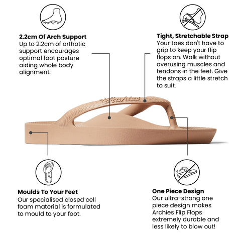 Archies Flip Flops – Classic – Creme – Archies Footwear | EU